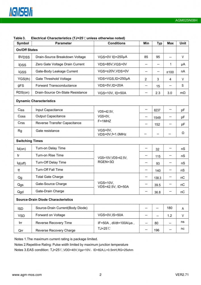 AGM025N08H datasheet page 2