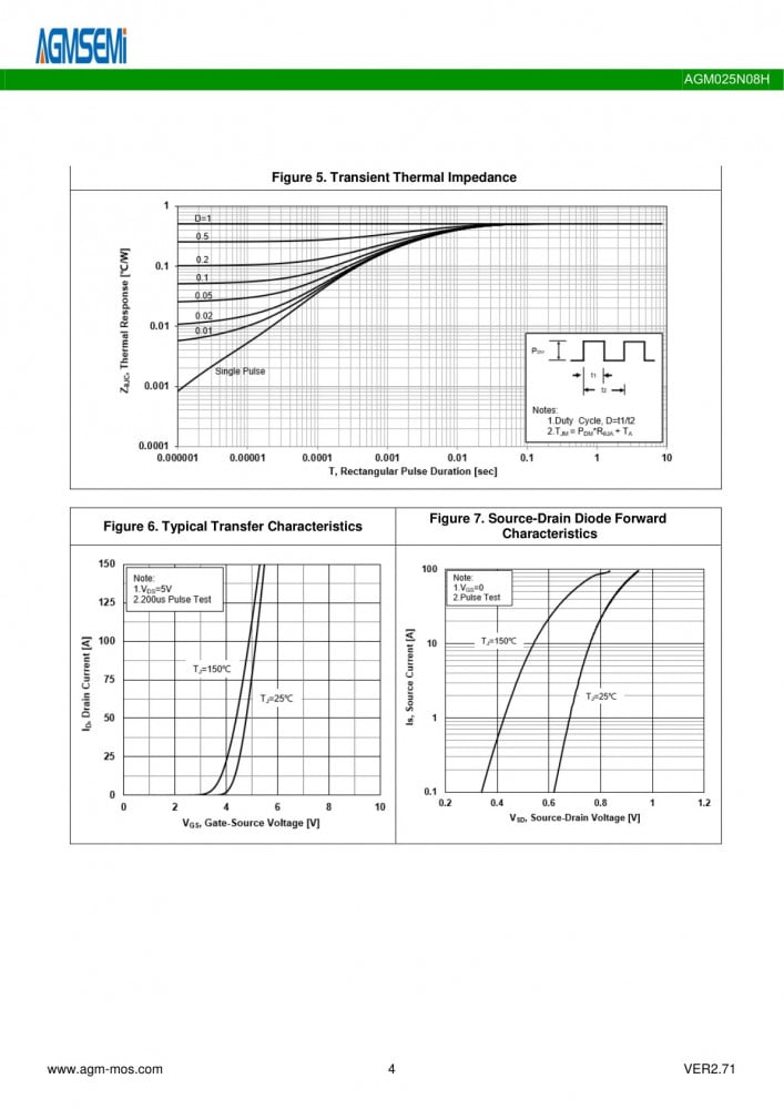 AGM025N08H datasheet page 4