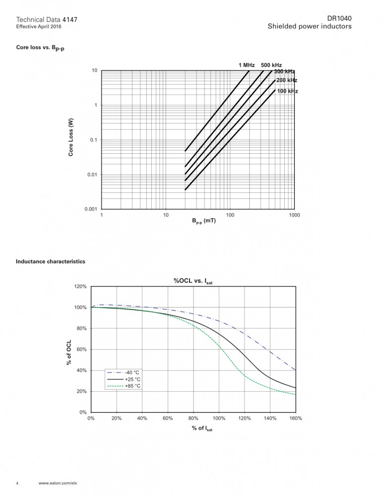EATON DR1040 datasheet page 4