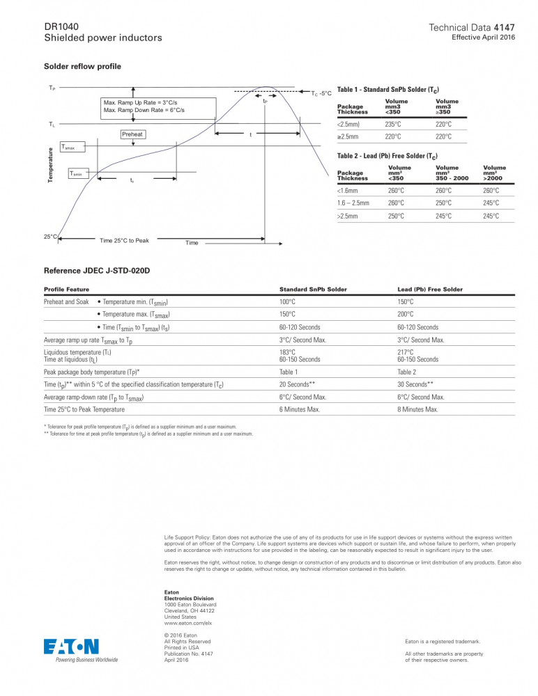 EATON DR1040 datasheet page 5