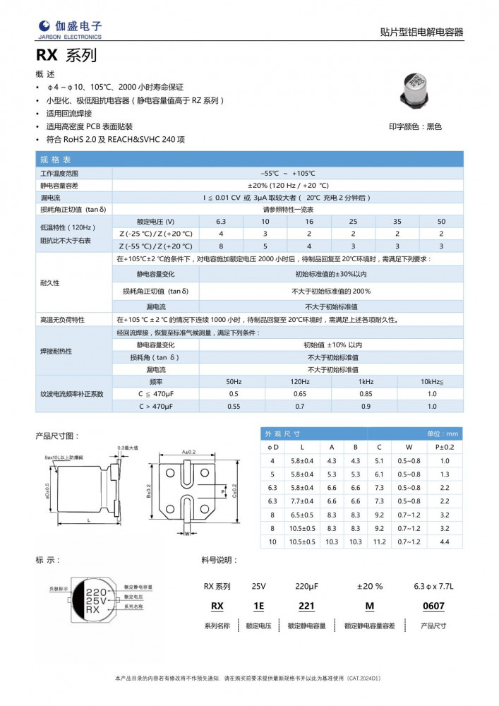 JARSON RX series technical document page 1