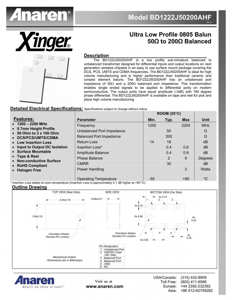 BD1222J50200AHF datasheet page 1