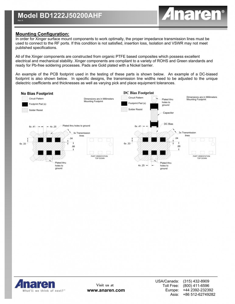 BD1222J50200AHF datasheet page 4