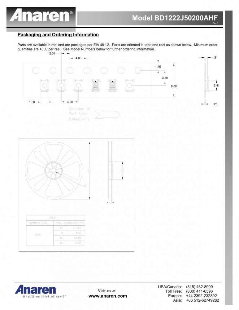 BD1222J50200AHF datasheet page 5