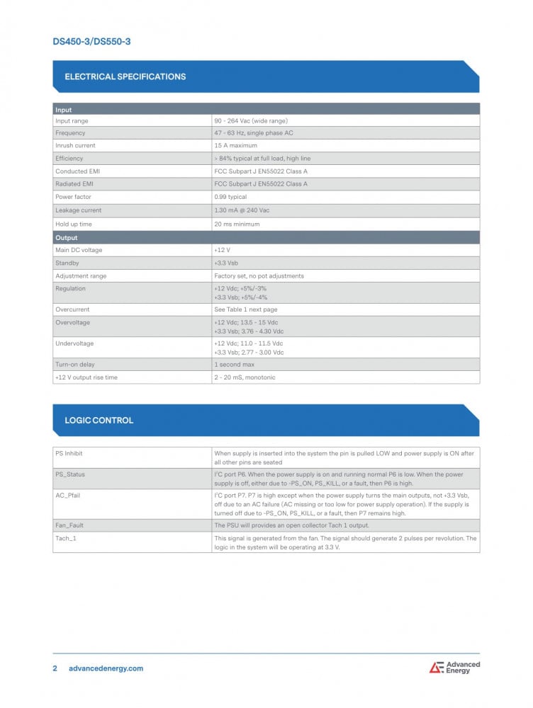 Artesyn DS450-3-002 datasheet page 2