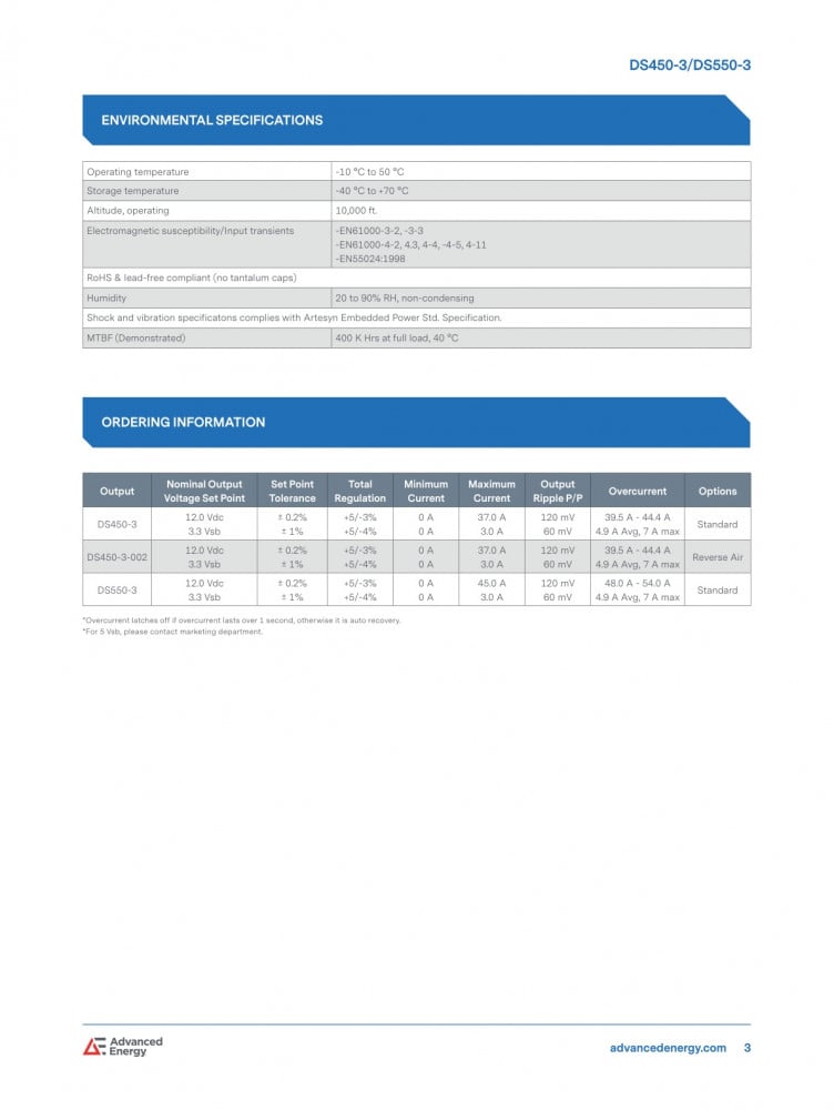 Artesyn DS450-3-002 datasheet page 3