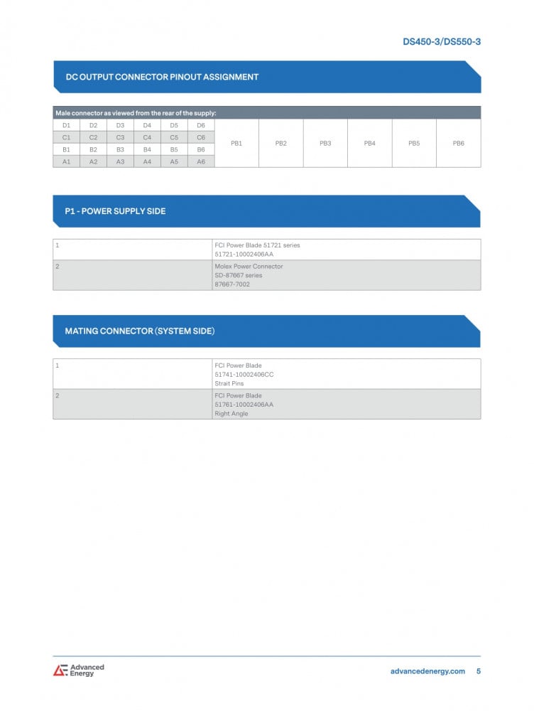Artesyn DS450-3-002 datasheet page 5