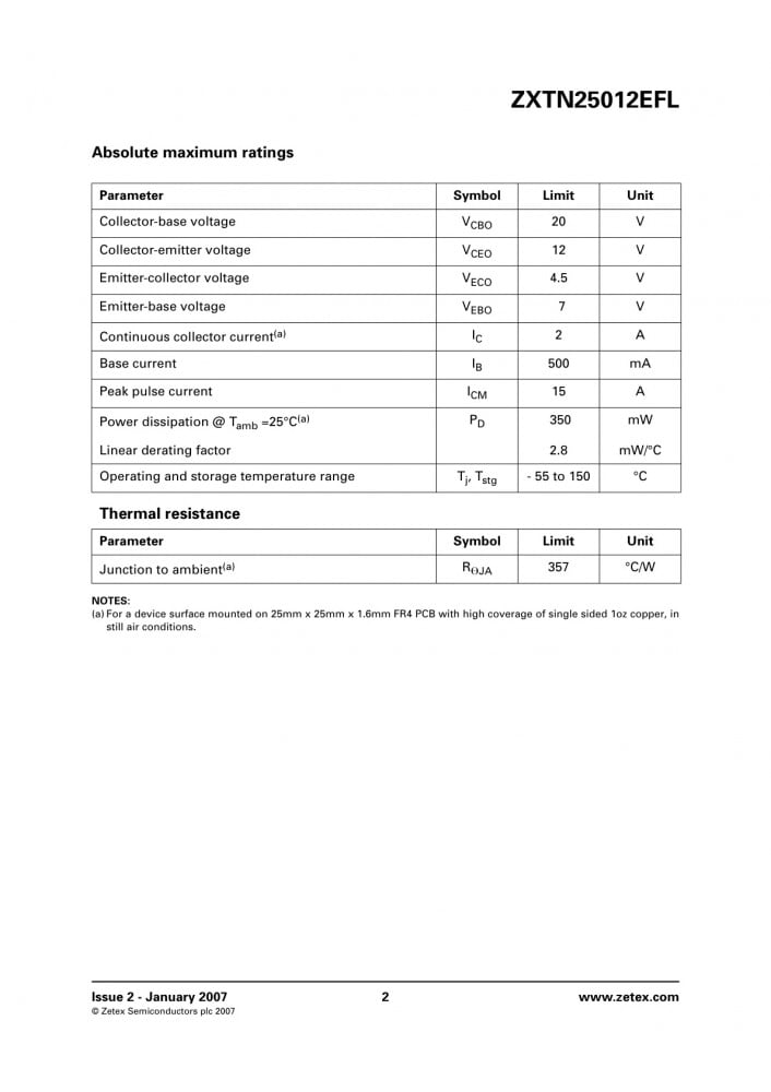 ZXTN25012EFL datasheet page 2