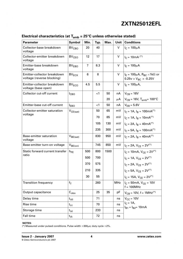 ZXTN25012EFL datasheet page 4