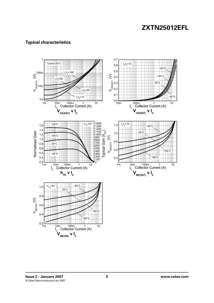 ZXTN25012EFL datasheet page 5