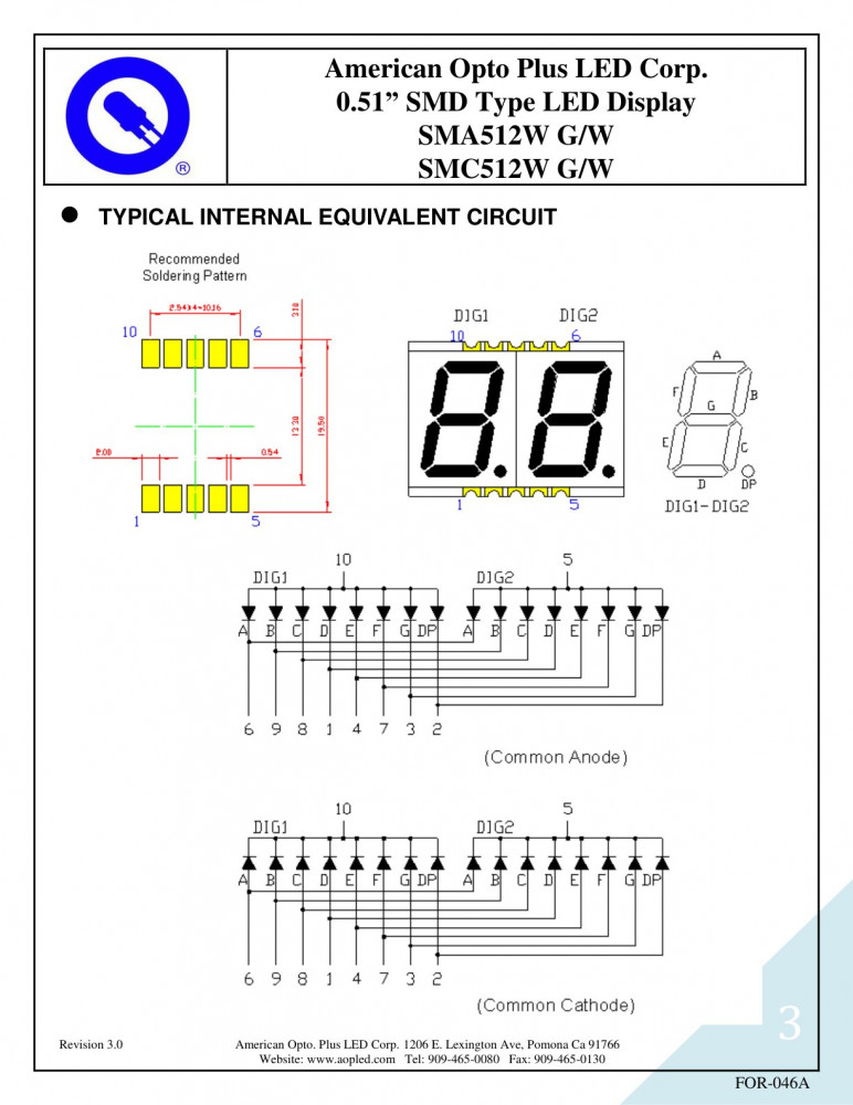 SMA512W datasheet page 3