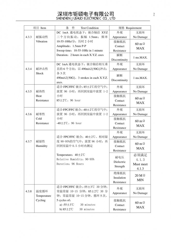 AF125-S05HCC-00 product specification page 4