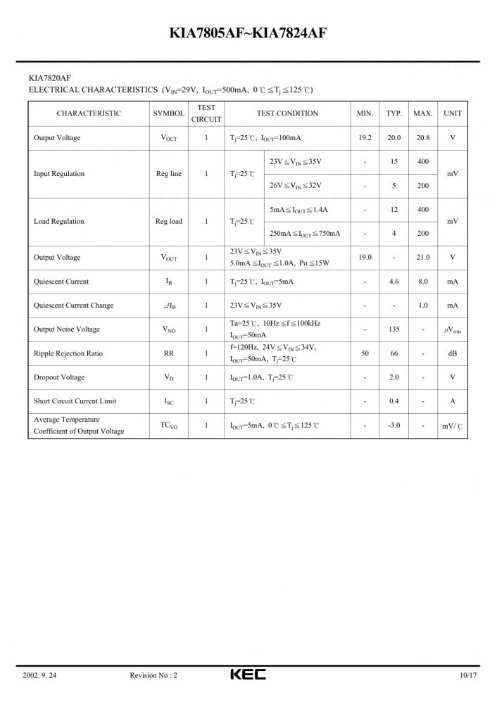 KIA7824AF-RTF/P datasheet page 10