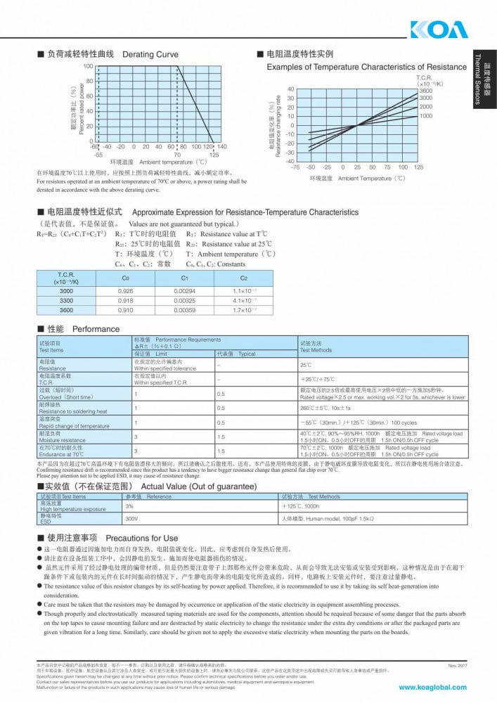 KOA LA73I thermal sensor datasheet page 2