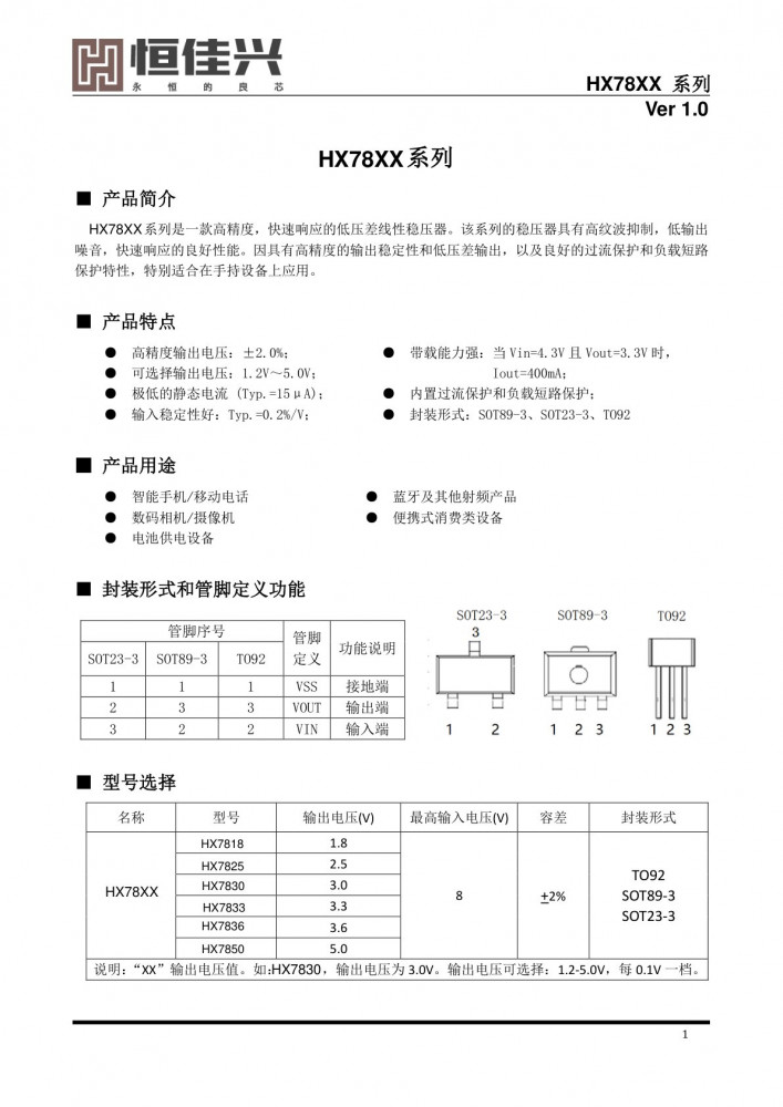 HX7830 datasheet page 1
