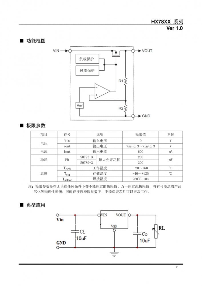 HX7830 datasheet page 2