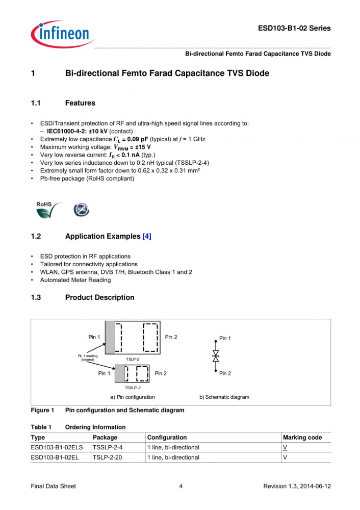 Infineon ESD103 datasheet page 3