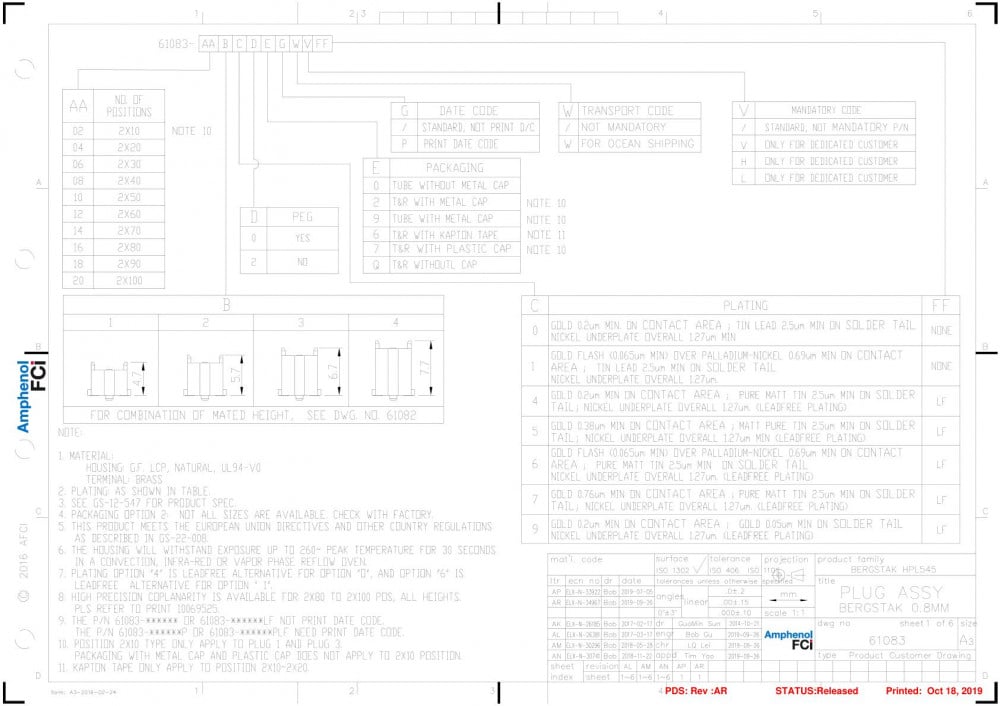 Amphenol 61083 drawing sheet 1