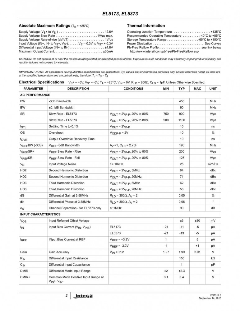 EL5173IY datasheet page 2