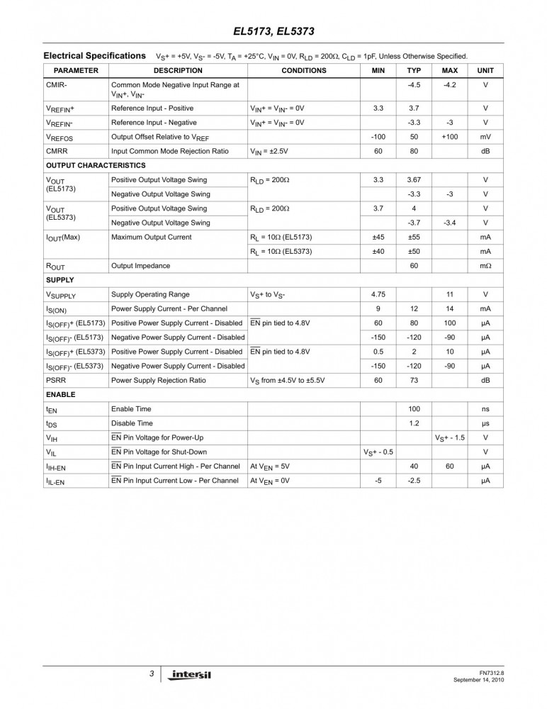 EL5173IY datasheet page 3