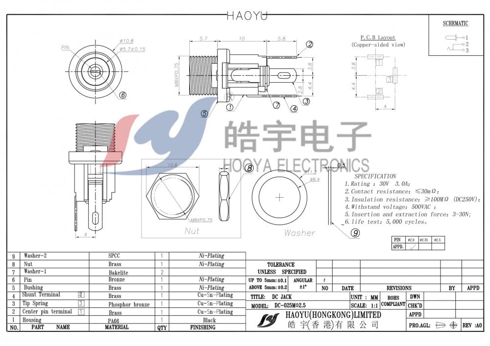 HOOYA DC-025M-2.5 technical drawing and specification sheet