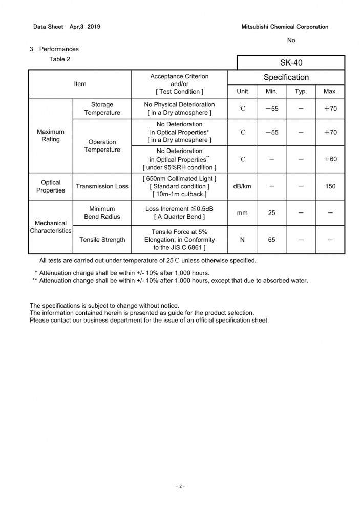 SK-40 technical document page 2