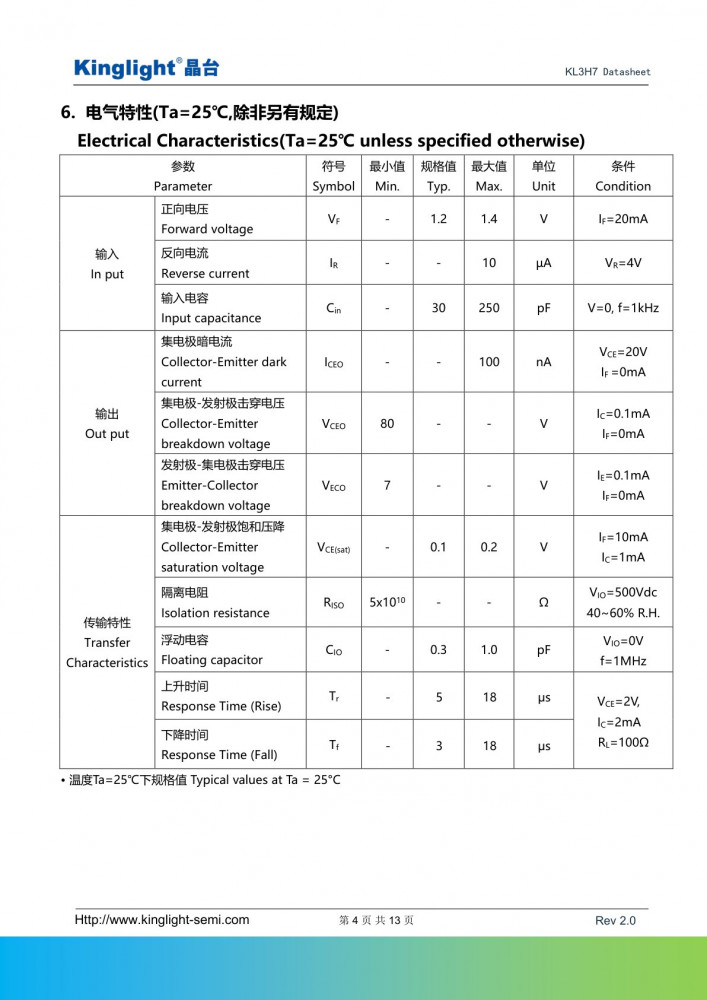 KL3H7 datasheet page 4