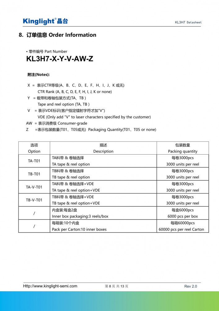 KL3H7 datasheet page 8