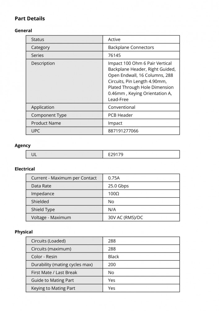 Product document image 2 for MOLEX 761455614