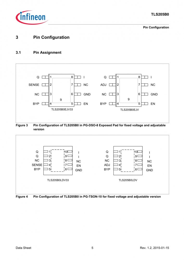TLS205B0 datasheet page 5