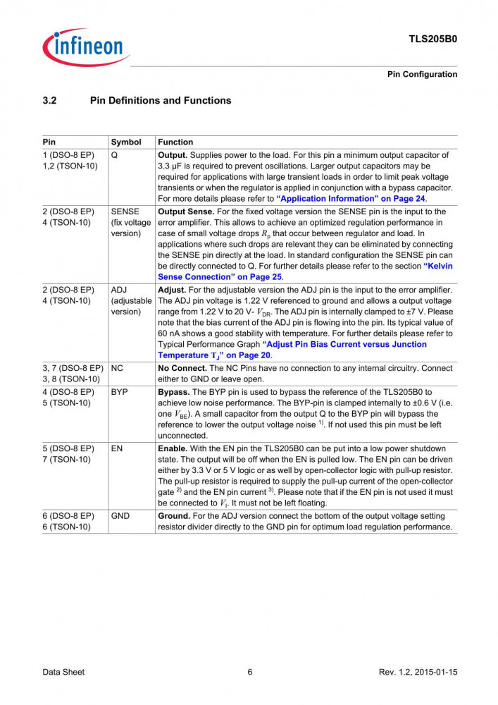 TLS205B0 datasheet page 6