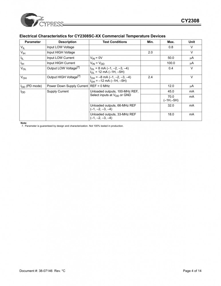 CY2308 datasheet page 4