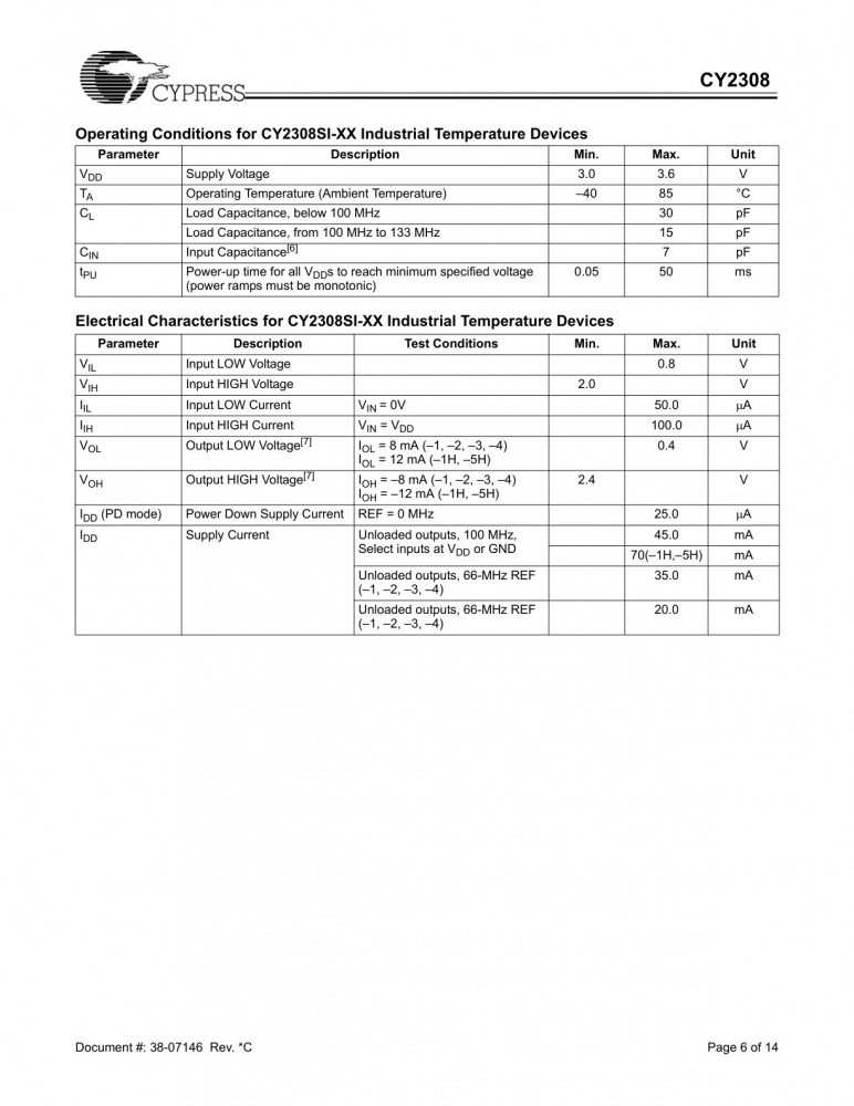CY2308 datasheet page 6