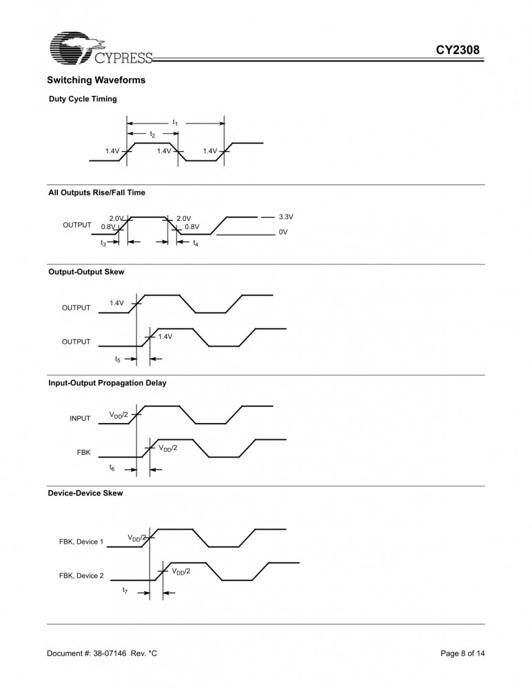 CY2308 datasheet page 8