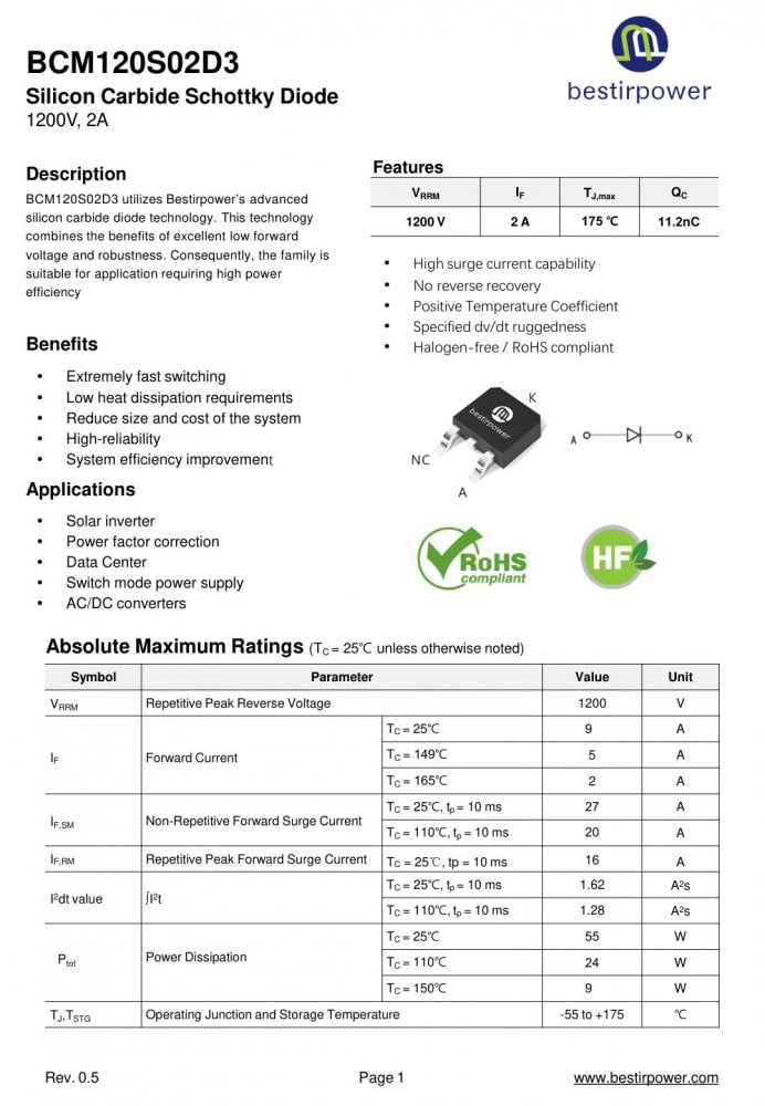 BCM120S02D3 datasheet page 1