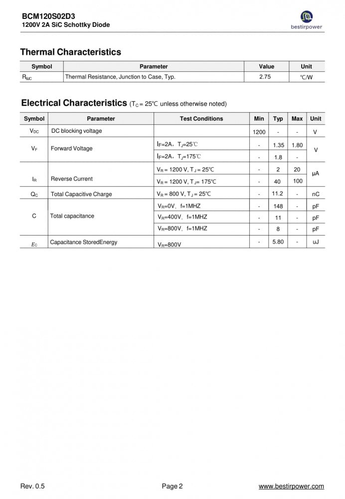 BCM120S02D3 datasheet page 2