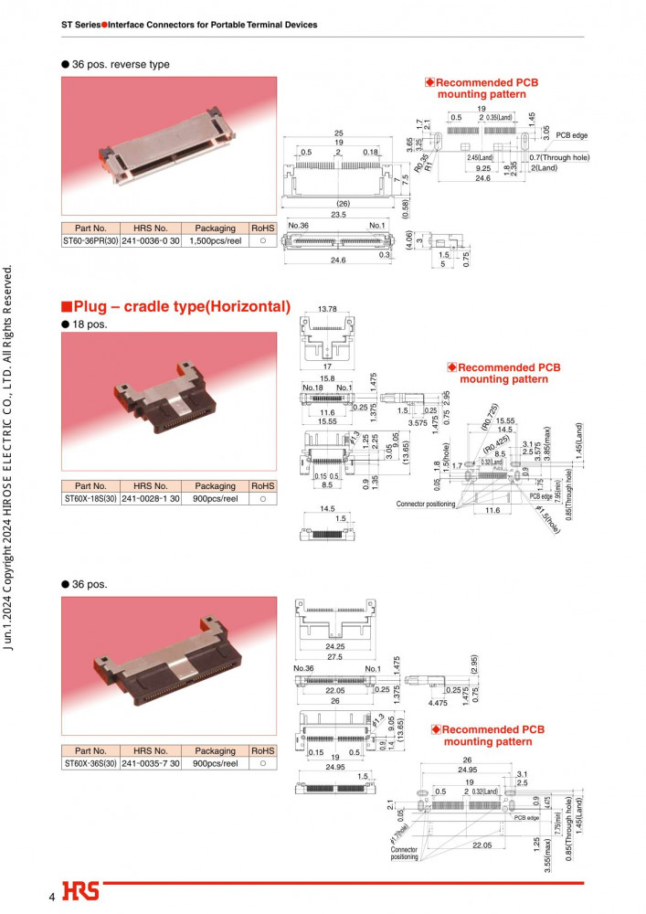 HRS ST Series catalog page 4