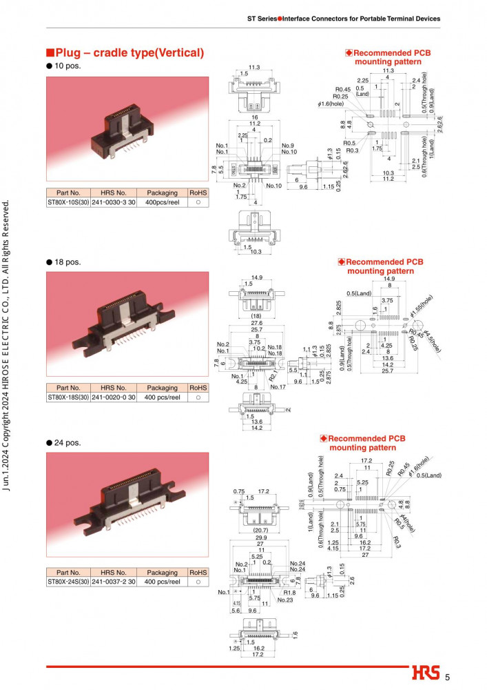 HRS ST Series catalog page 5