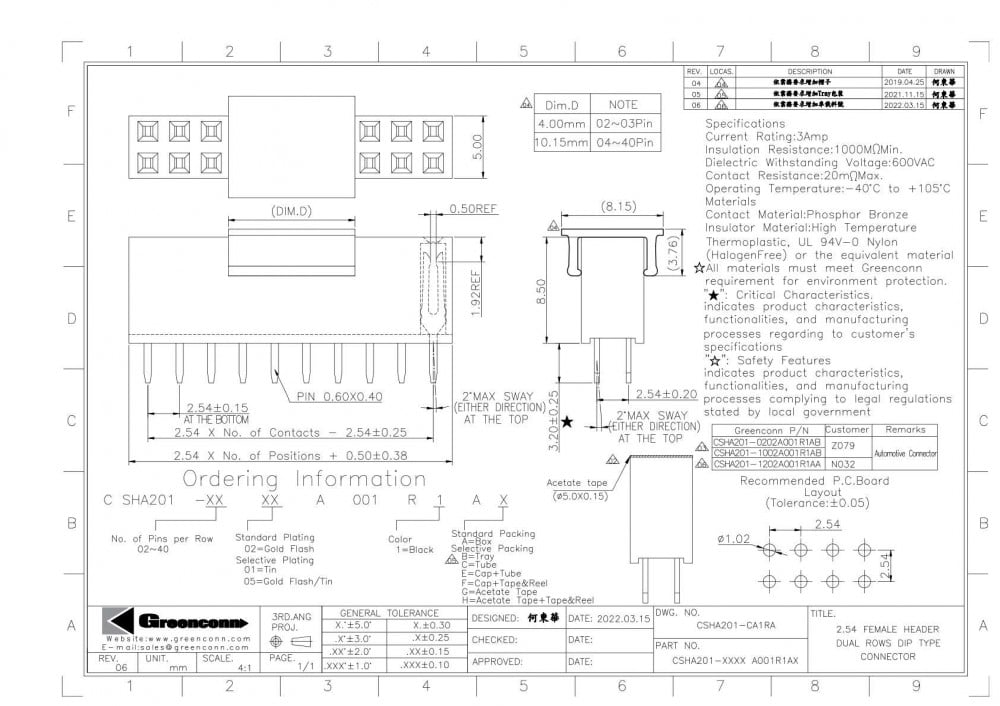 GREENCONN CSHA201 connector engineering drawing