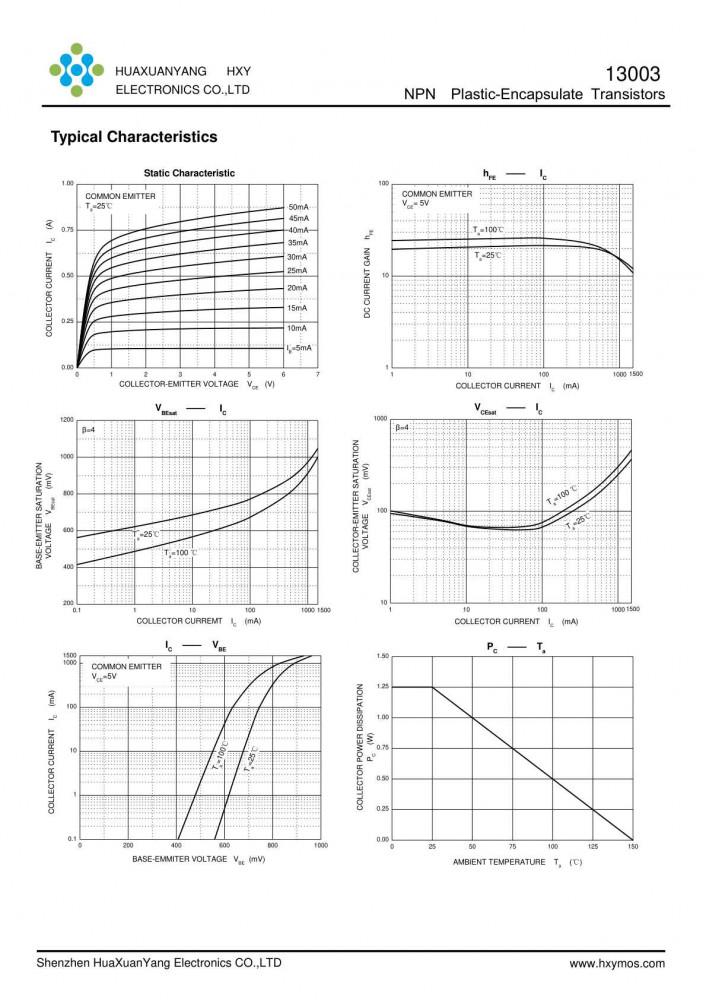 13003 datasheet page 2