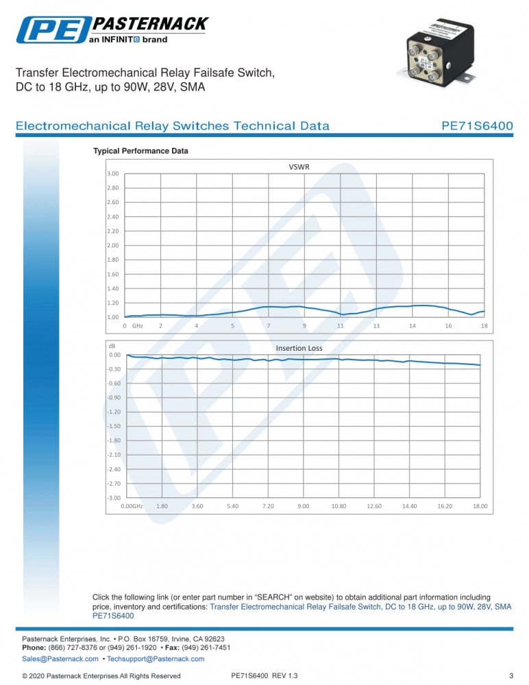 PE71S6400 datasheet page 3