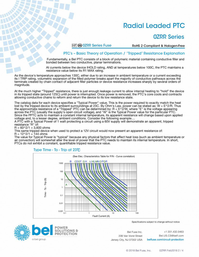 Bel Fuse OZRR datasheet page 2