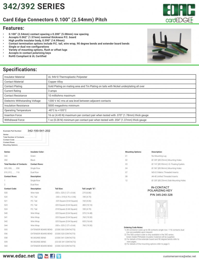 EDAC 342 series technical document page 1