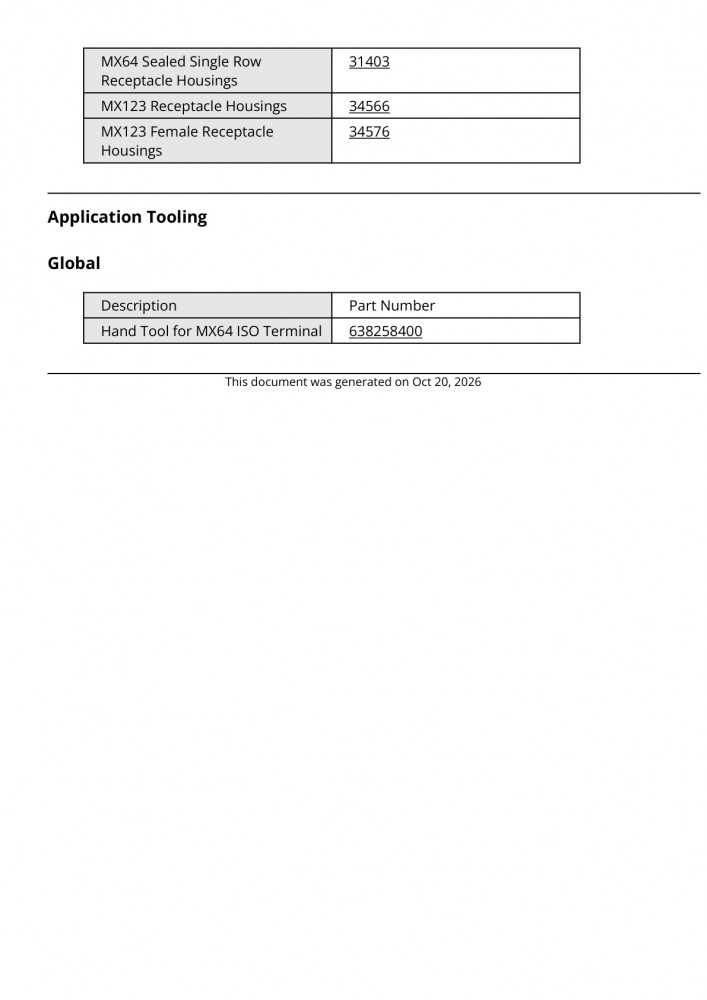 Product document page 3