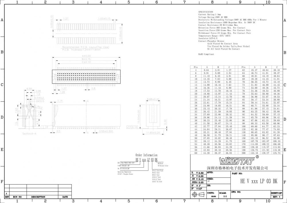 HEV36LP03BK technical document preview