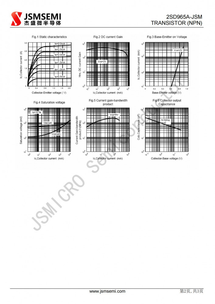 2SD965A-JSM datasheet page 2