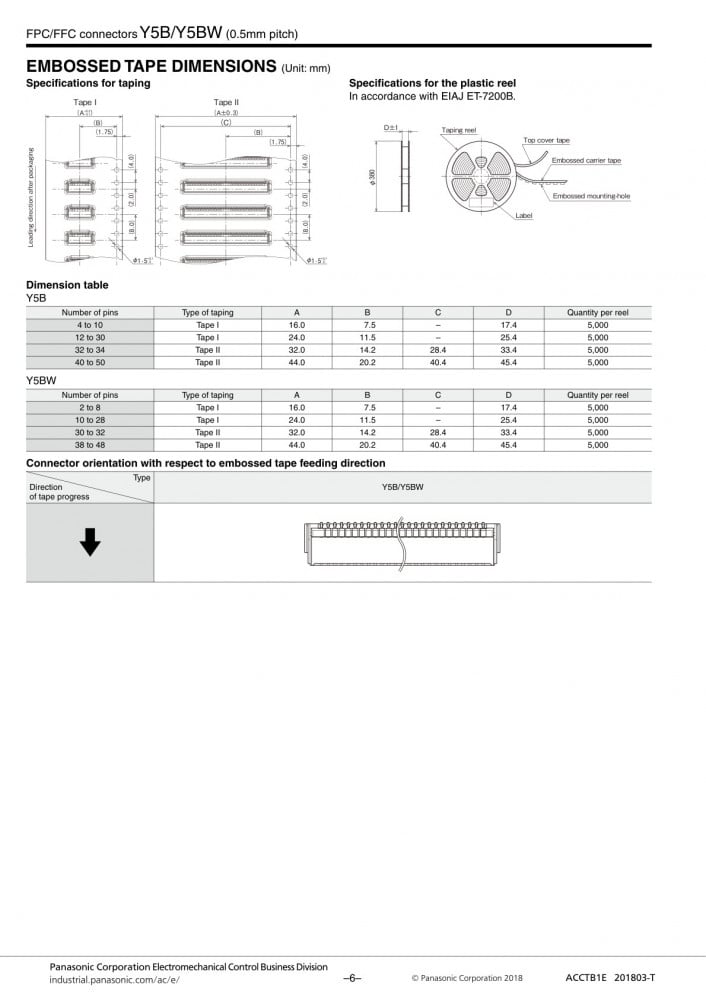 AYF531235 datasheet page 6