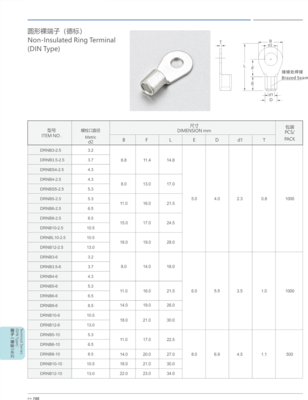 JIDC DRNB8-25 Ring Connectors for sale