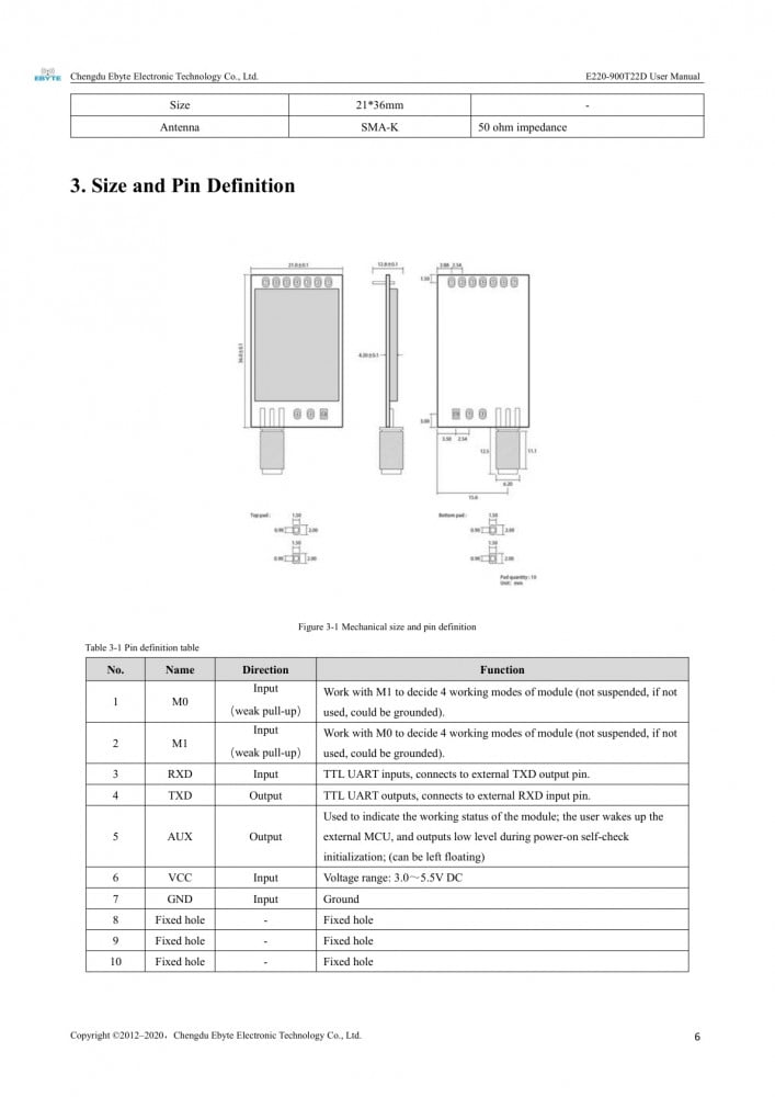 E220-400T22D manual page 6
