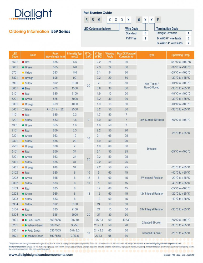 559 Series product documentation page 2